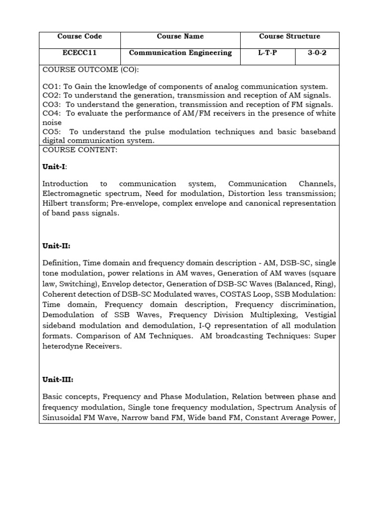 Communication | PDF | Frequency Modulation | Modulation