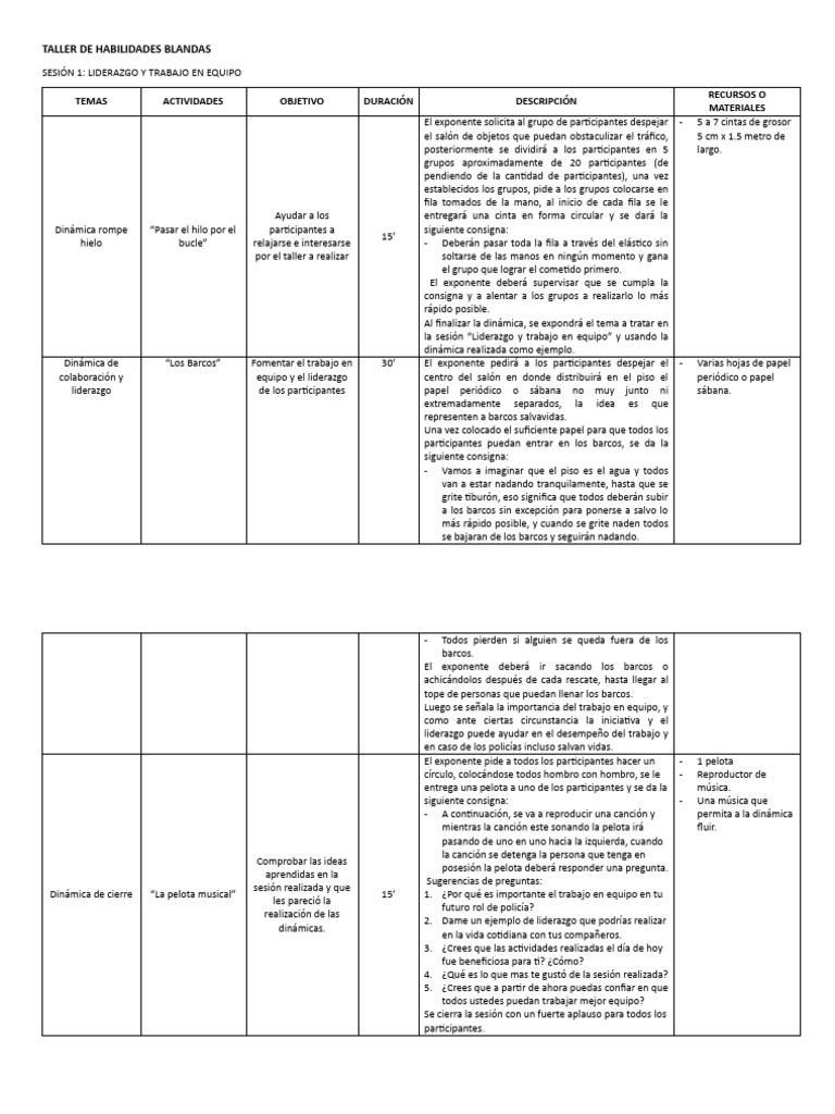 Taller de Habilidades Blandas | PDF Taller de Habilidades Blandas | PDF