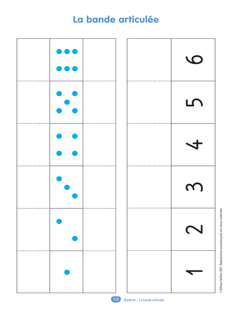 Bande Articulée | PDF