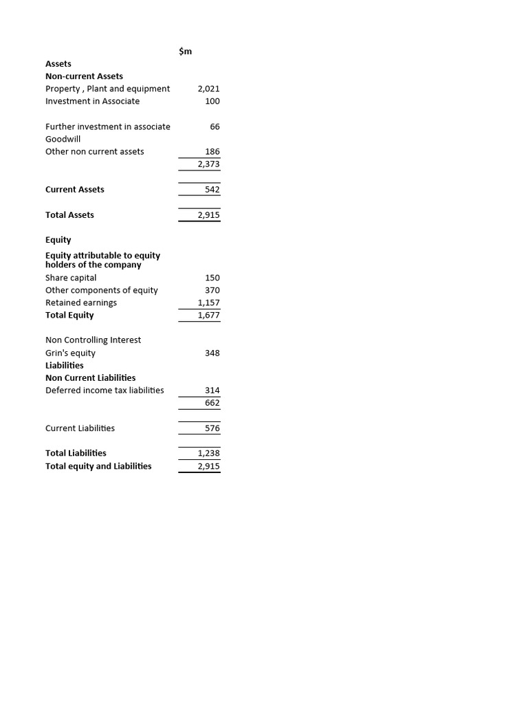 SBR Excel Practice | PDF | Equity (Finance) | Fixed Asset