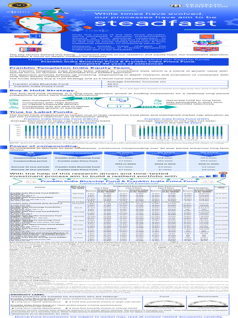 Our Processes Have Remained Steadfast - V6 | PDF