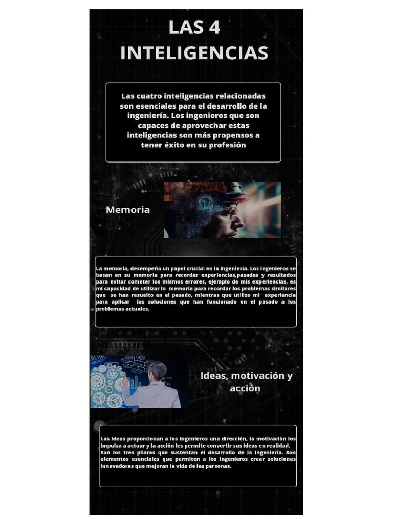 Las 4 Inteligencias | PDF