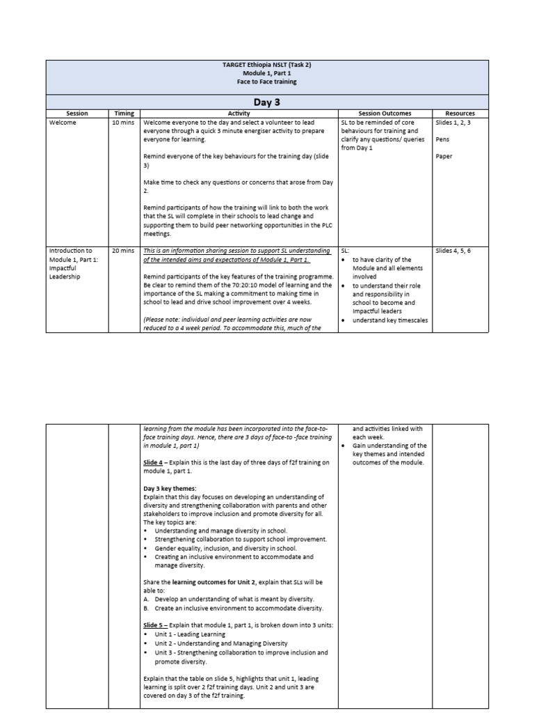 Module 1 Part 1 - Day 3 F2F Training Notes - SL and SS | PDF | Bias ...