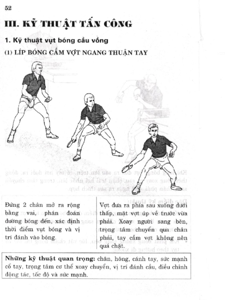Ki Thuat Bong Ban Rut Gon - 31 Pages | PDF