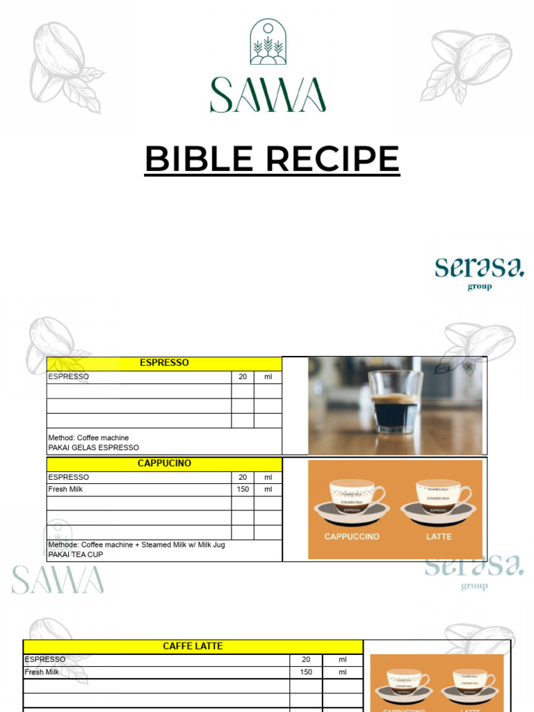 Bible Menu Sawa New | PDF | Non Alcoholic Drinks | Drink