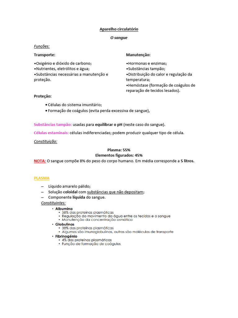 Anatomia Imprimir Pdf