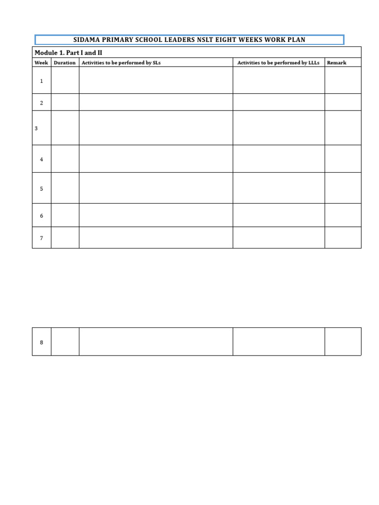 Module 1 Part 1 & 2 Eight Weeks Plan | PDF Module 1 Part 1 & 2 Eight Weeks Plan | PDF