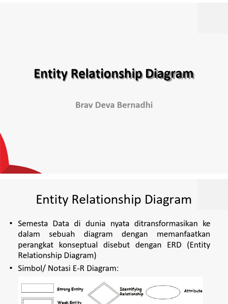 Brav Deva Bernadhi - Entity Relationship Diagram | PDF