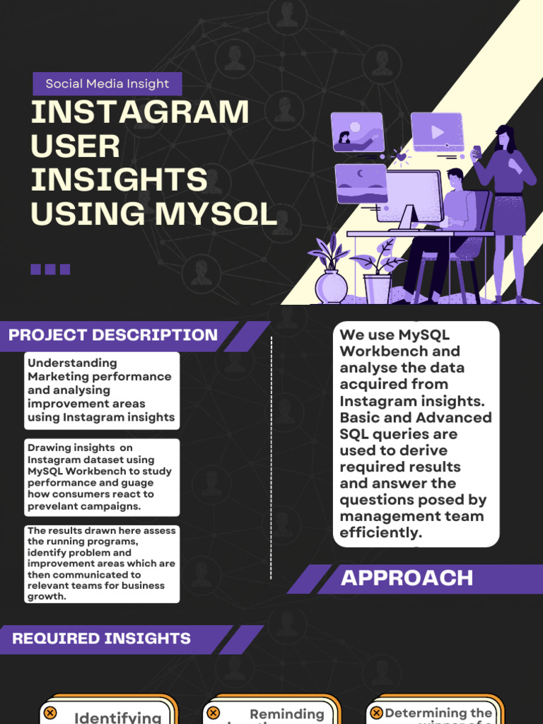 SQL Insta Insights | PDF
