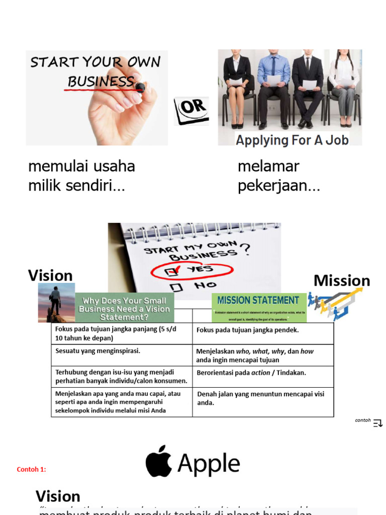 Bandung 17 Juni 2023 - HR & Ir - Final | PDF