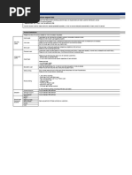 SNA SPARSH Process Flow Overview | PDF