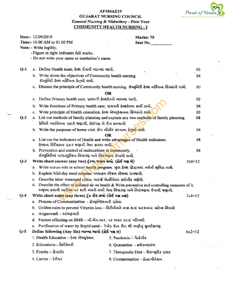 GNC GNM 1st 2019 Community Health Nursing I | PDF