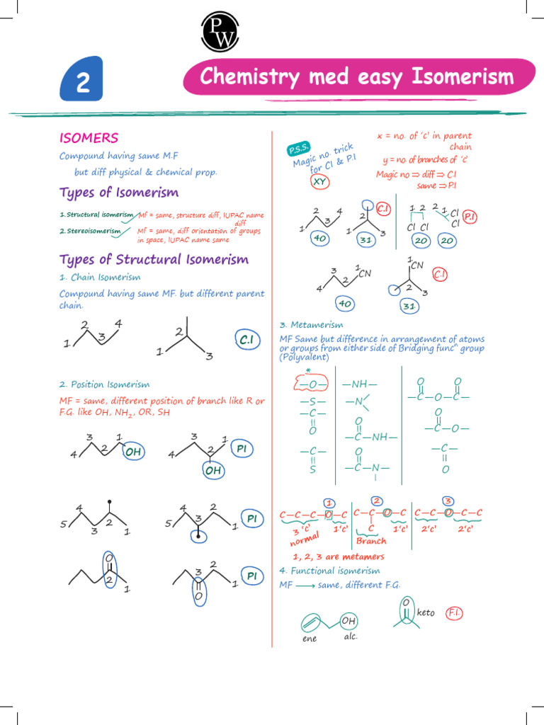 Isomerism Chemistry Med Easy Isomerism Yakeen 2 0 | PDF ...
