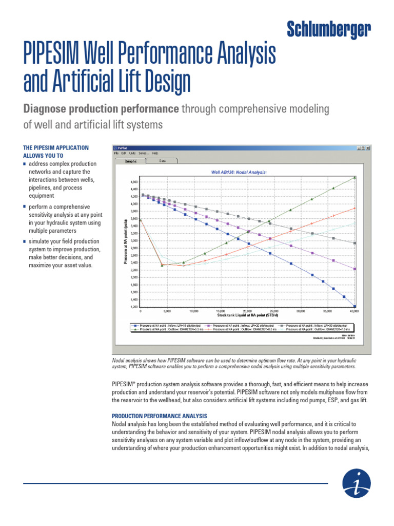 Product Sheet - PIPESIM Well Performance Analysis AL Design 09-IS-0143 ...