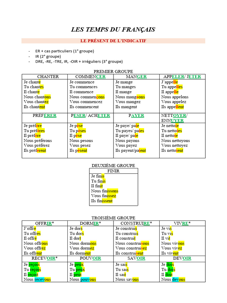 Les Temps Du Français | PDF