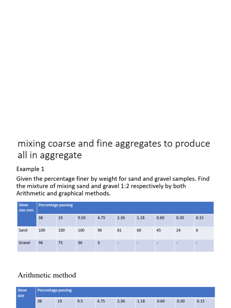 Mixing of Aggregates - 2 | PDF