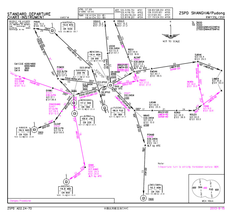 Aviation Navigation Data | PDF