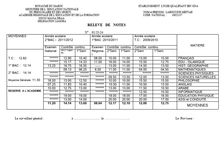 Relevé de Notes Bac Maroc 2023 | PDF