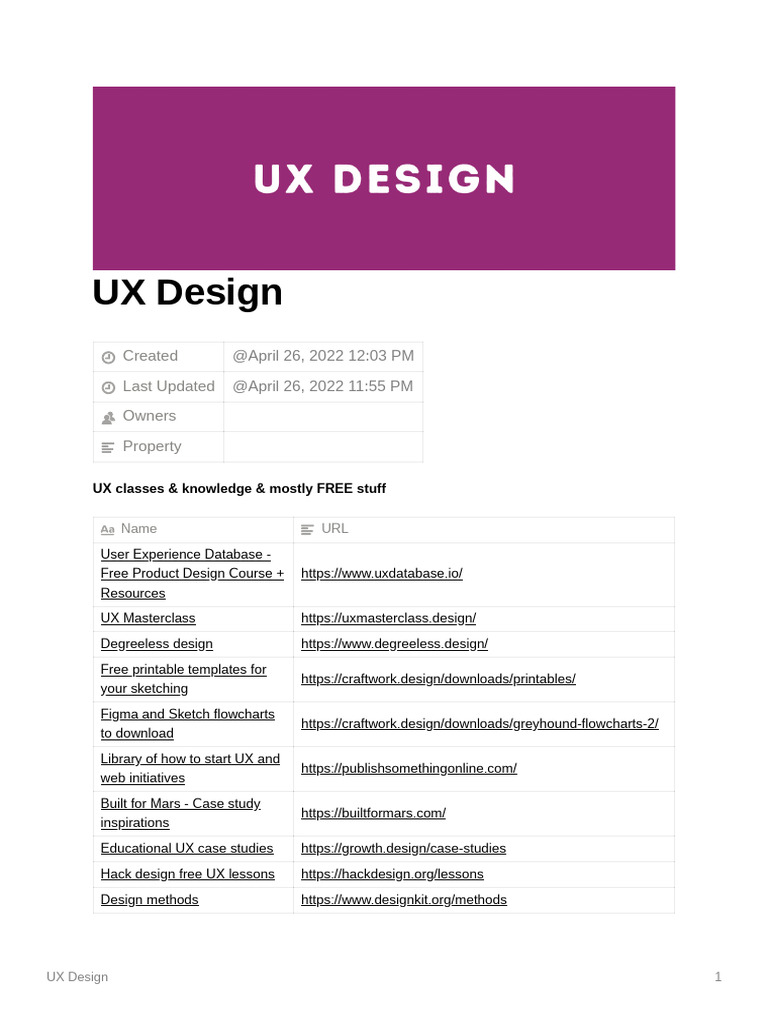 UX Design | Download Free PDF | Usability | Design