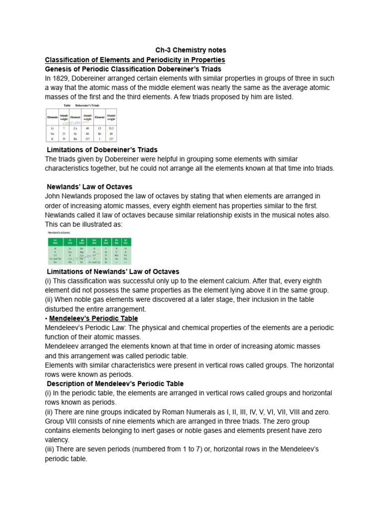 Ch-3 Chemistry Notes | Download Free PDF | Ion | Transition Metals