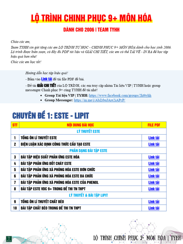 L Trình Chinh PH C 9+ Môn Hóa 2024 - Tyhh | PDF