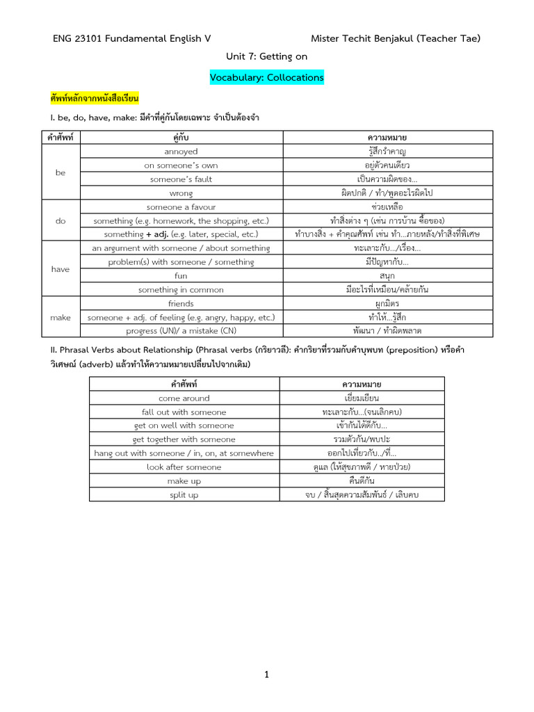 M3 U7 - Summary | PDF
