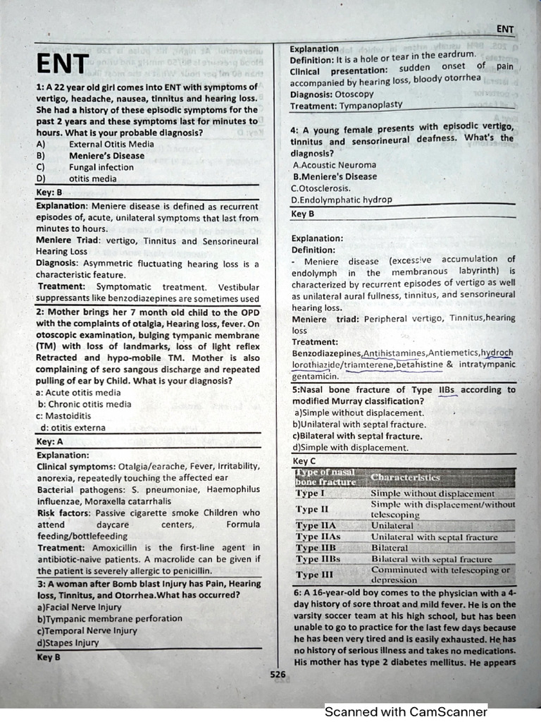 ENT MCQs | PDF