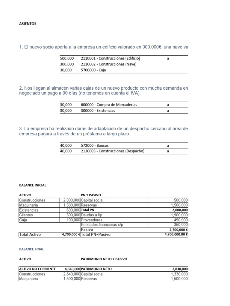 Resolución Ejercicios 1 y 2 Process | PDF | Business | Economias