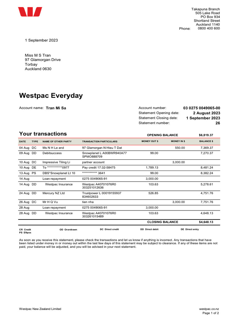 Westpac Everyday: Your Transactions | PDF