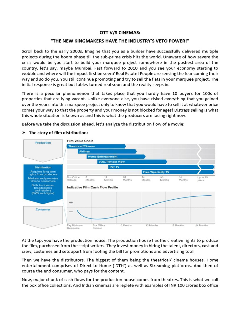 OTT Vs Cinemas Final | PDF