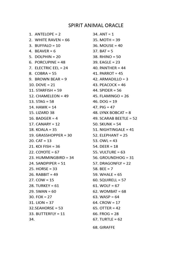 The Spirit Animal Oracle Guide | PDF