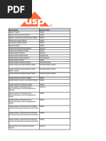 Angiotensin Receptor Blocker (Arb) Comparison Chart | PDF | Heart ...