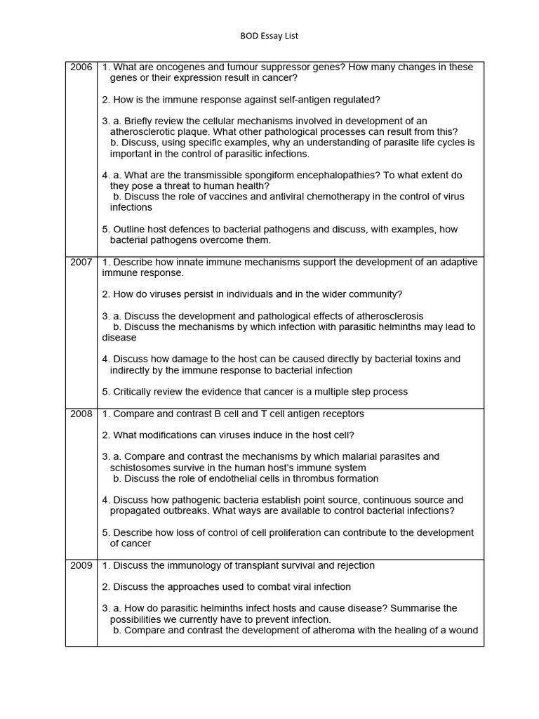 BOD Essay List | PDF | Infection | Immune System