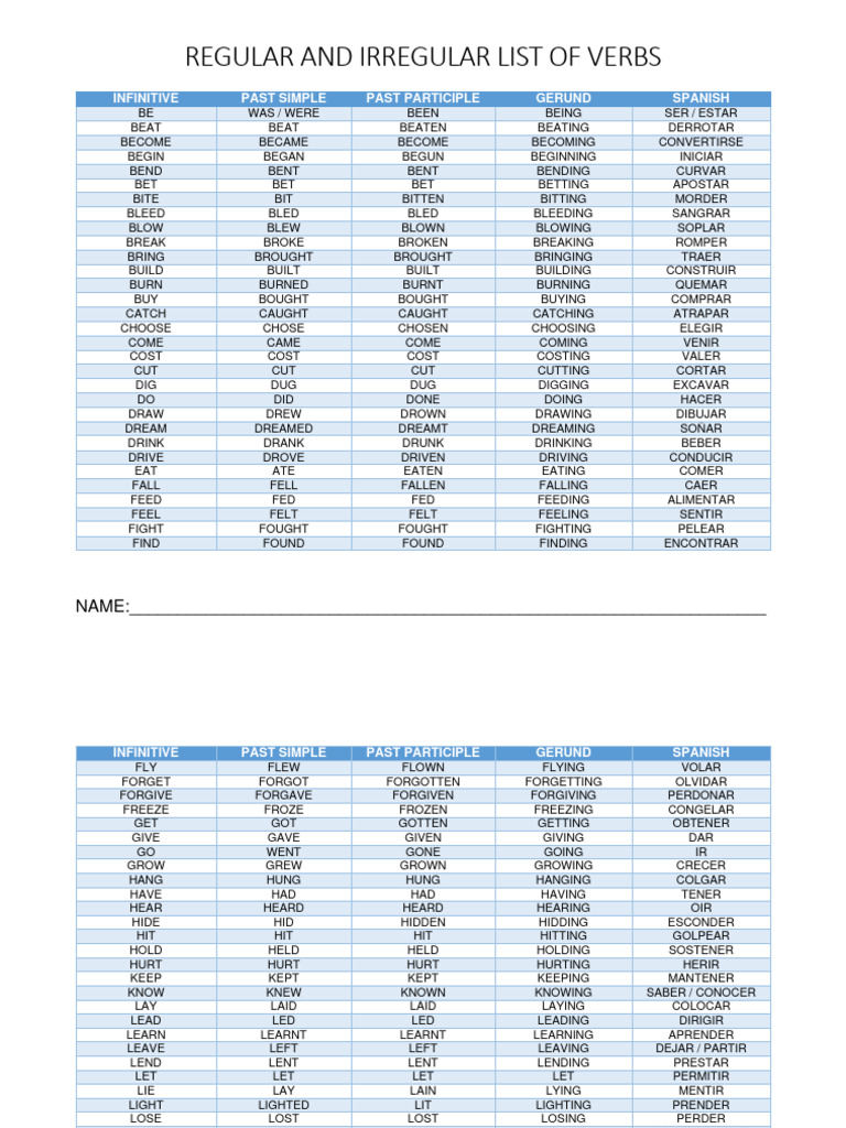 List of Verbs | PDF | Morphology | Cognitive Science
