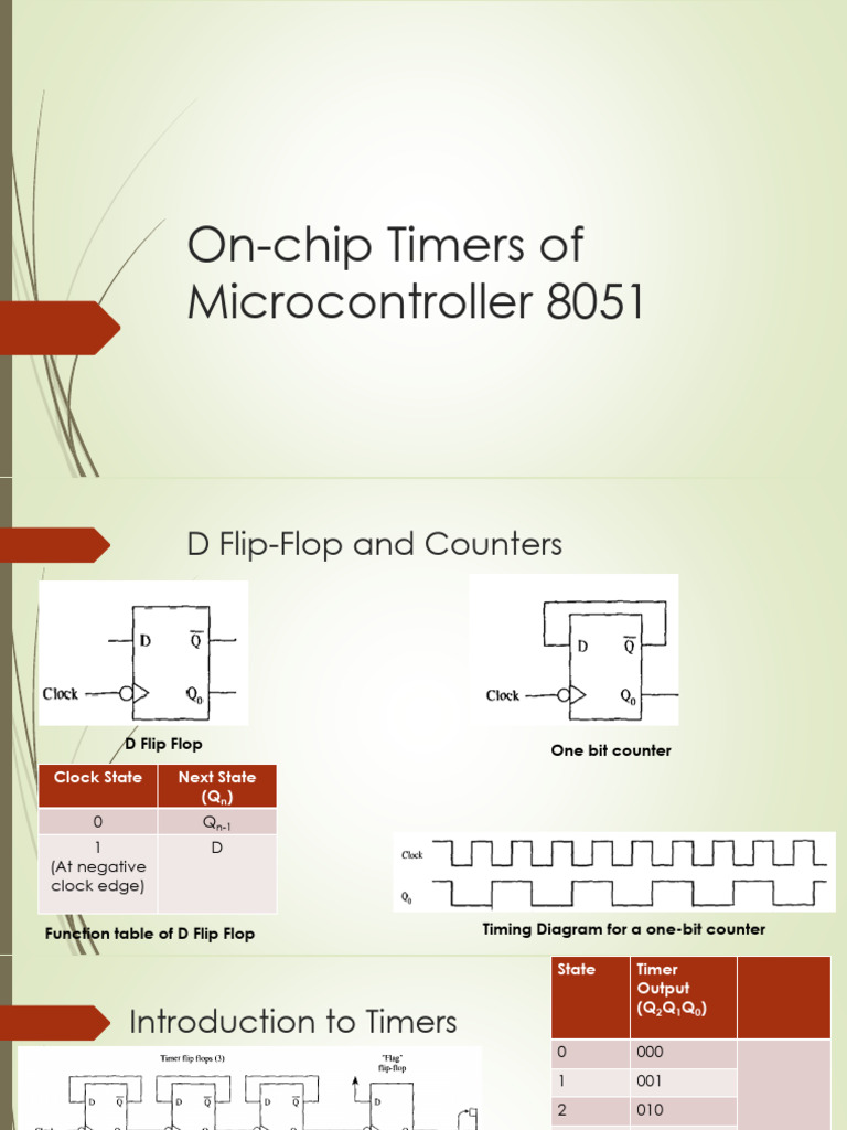 Timers_Microcontroller 8051_v2 | PDF | Manufactured Goods | Electronic ...