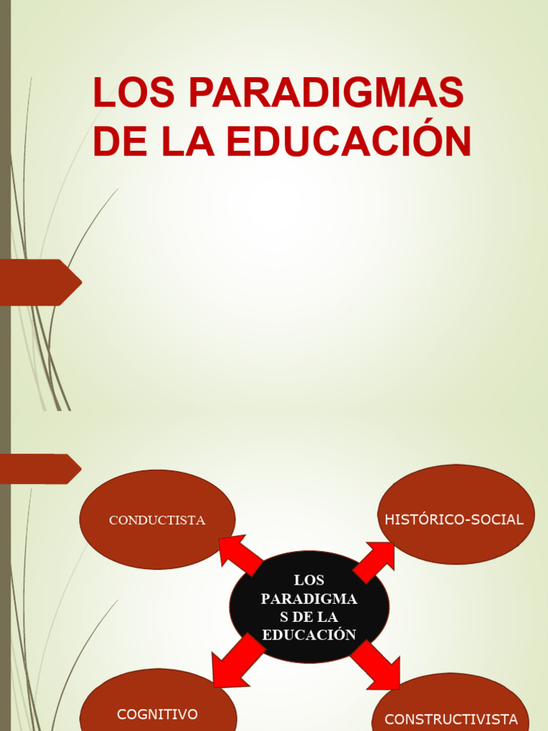 Los Paradigmas de La Educación | PDF