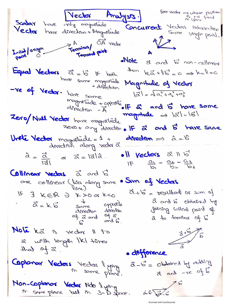 61400fc5af6bd Short Notes On Vector Analysis | PDF