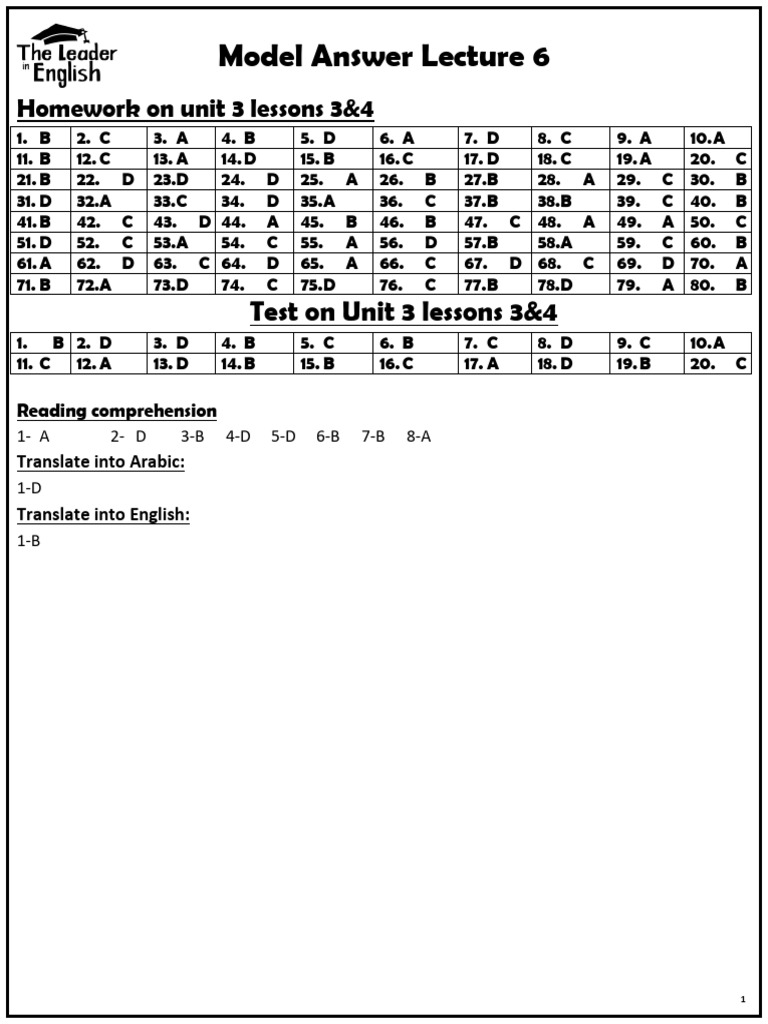 Unit 3 Lessons 3 & 4 Homework Answers | PDF | Art | Computers