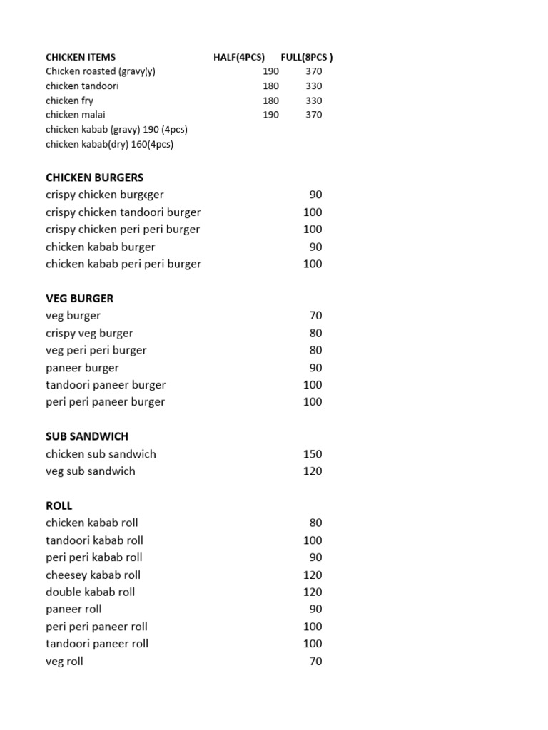 Magic Pin New Menu | PDF