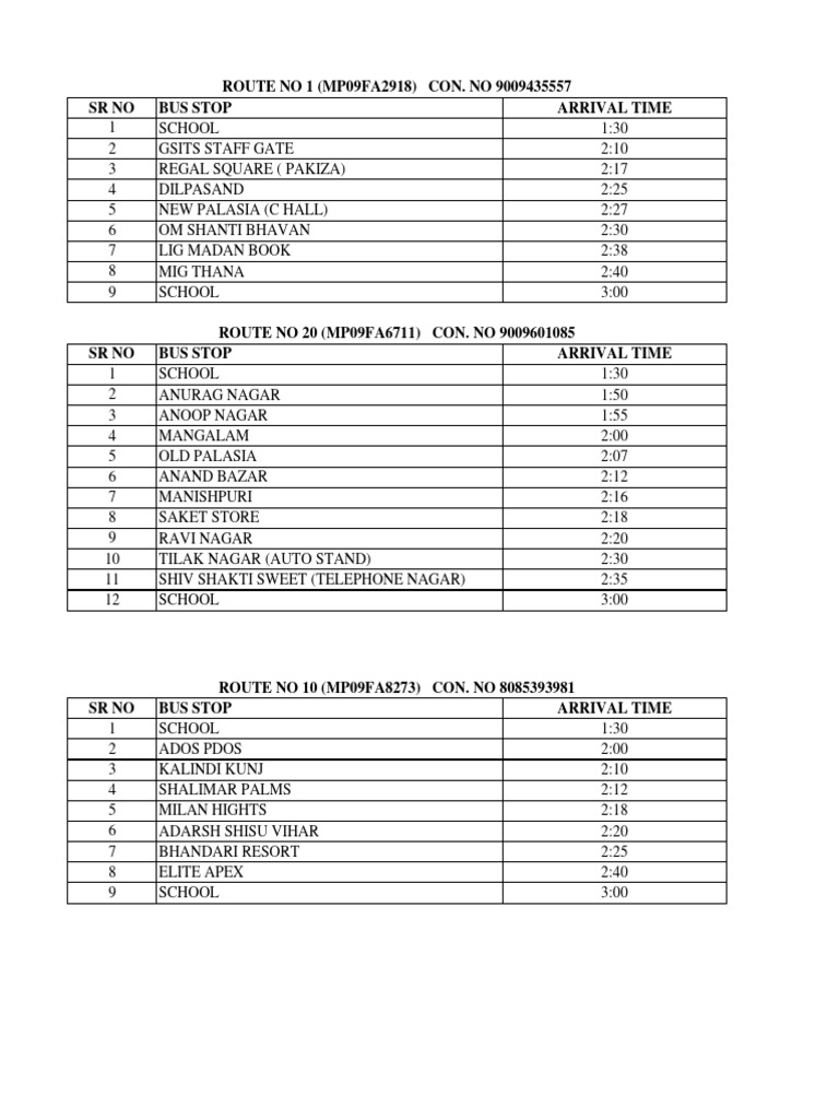 School Bus Arrival Times and Routes | PDF