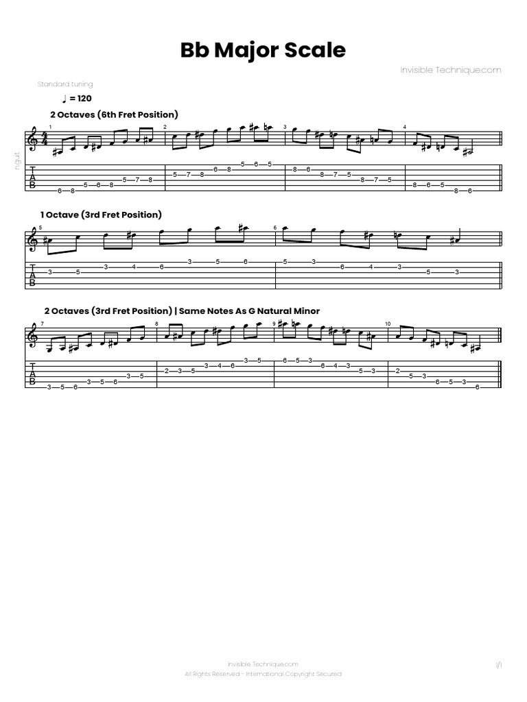 BB Major Scale | PDF | Scale (Music) | Guitar Family Instruments