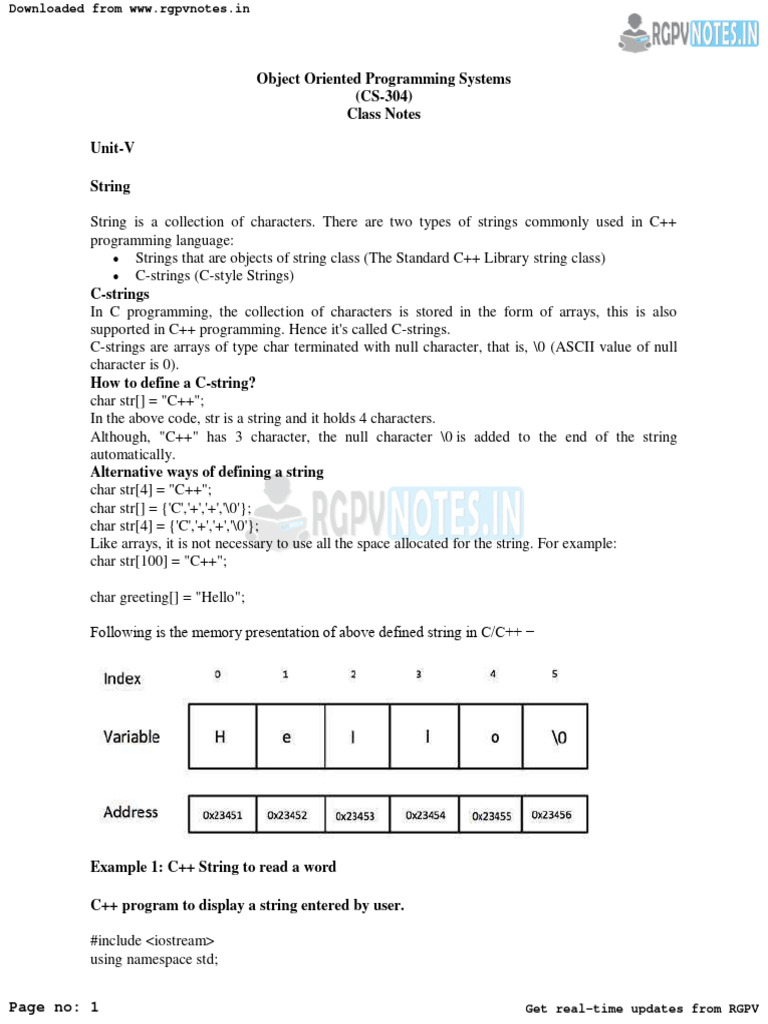 Oops Rgpv Pdf Method Computer Programming Inheritance Object Oriented Programming 6118