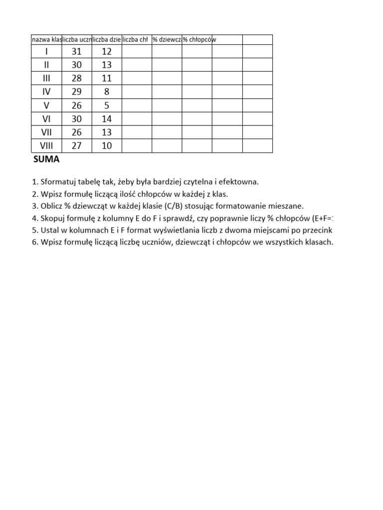 Uczniowie Szkoly | PDF