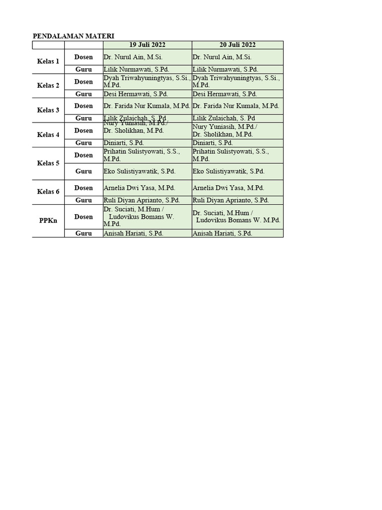 Jadwal Kegiatan PPG Daljab Kategori 1 Tahun 2022 | PDF
