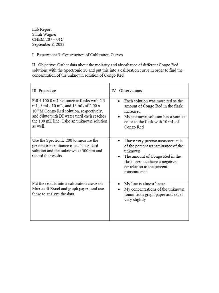 Experiment 3 - Construction of Calibration Curves - Sarah Wagner | PDF ...
