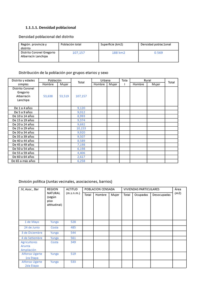 Cuadros para PDLC | PDF | Educación Secundaria