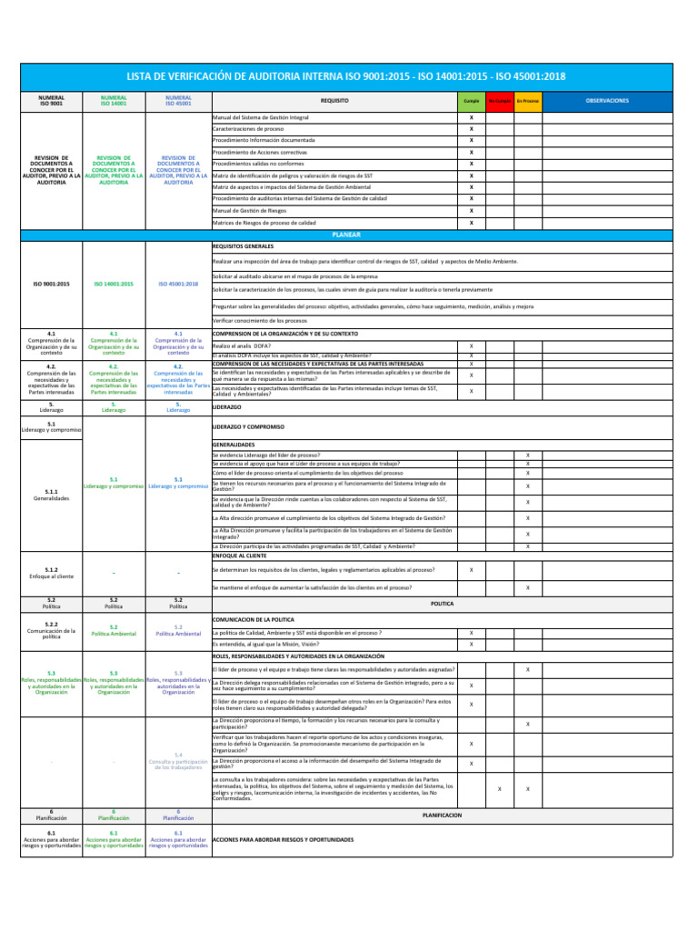 Lista de Verificacion ISO 9K 14K 45K | PDF