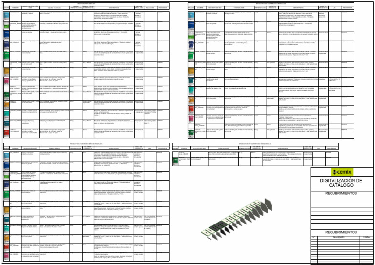 Recubrimientos PDF (.PDF) - 1.19MB | PDF