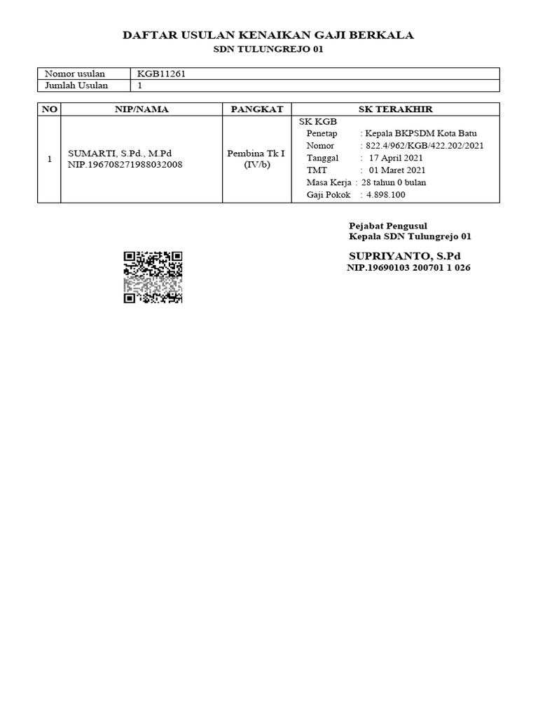 Surat - Usulan KGB | PDF