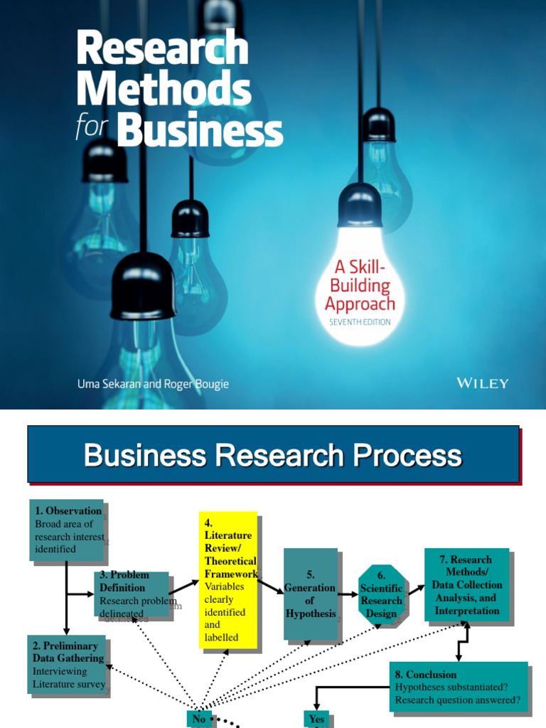 BRM Chap 4 Lit Review | PDF | Hypothesis | Theory